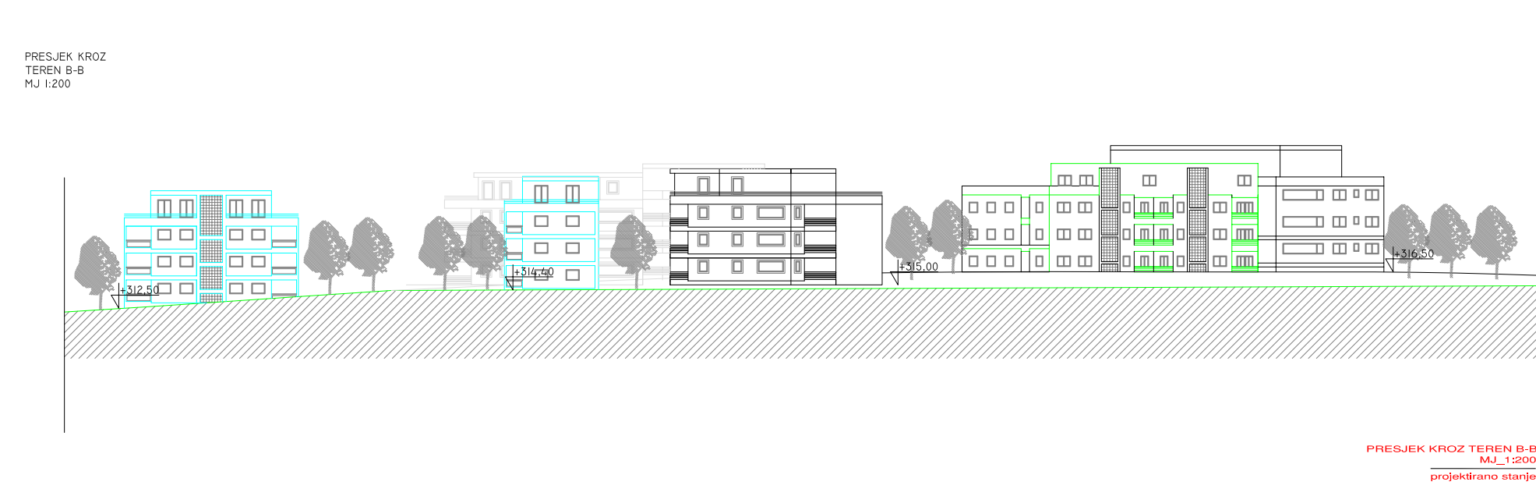 Presjeci – ALF doo – poduzeće za inženjering i izvođenje – Prodaja ...